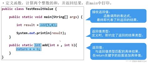 java 函数 方法 java sign函数 csdn博客