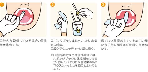 上あご はじめようやってみよう 口腔ケア