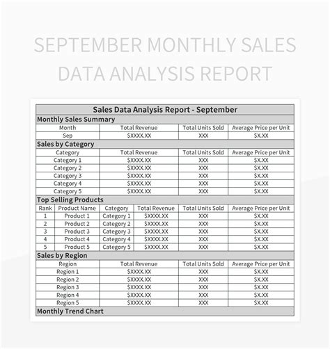 September Monthly Sales Data Analysis Report Excel Template And Google