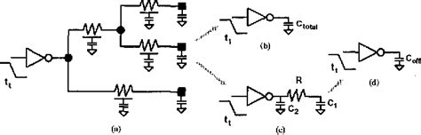 figure 1 from modeling and layout optimization of vlsi devices and interconnects in deep