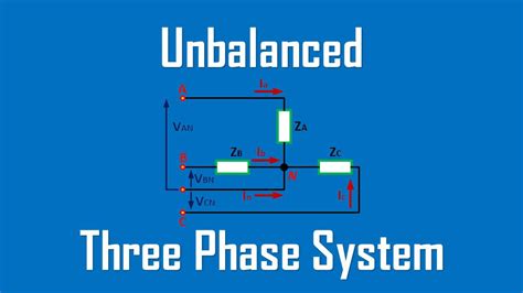 unbalanced three phase systems full analysis wira electrical
