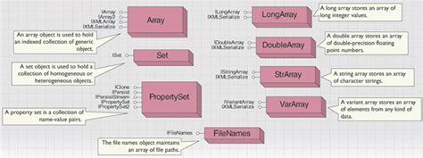 system—arcobjects 10 4 help for java arcgis for desktop