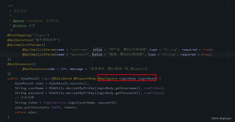 【java】java swagger用法 java中swagger的使用 csdn博客