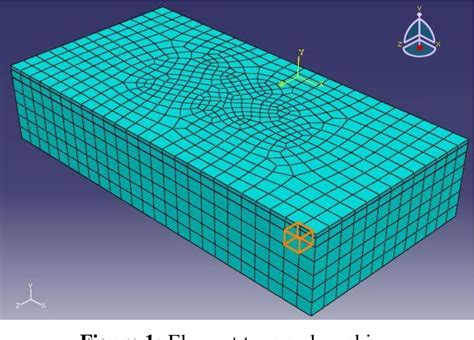 figure 1 from stress strain characteristics of flexible pavement using finite element analysis