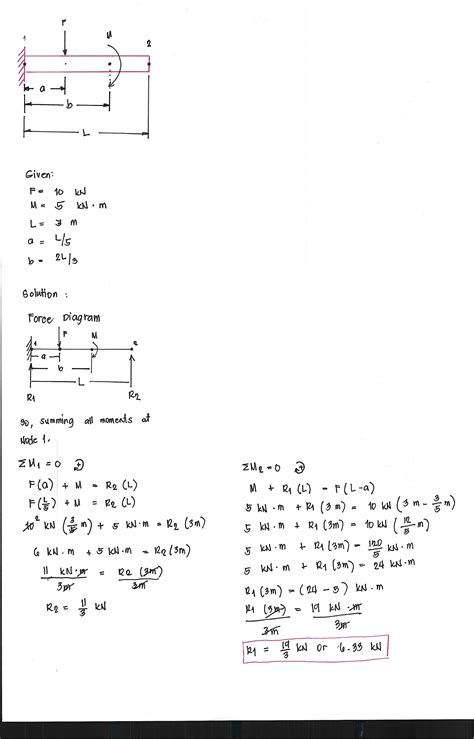 [solved] solve it pls determine the reactions at node 1 using finite course hero