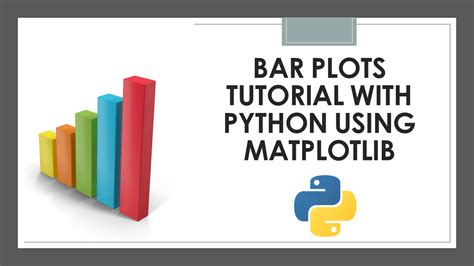 bar plots with python aman kharwal