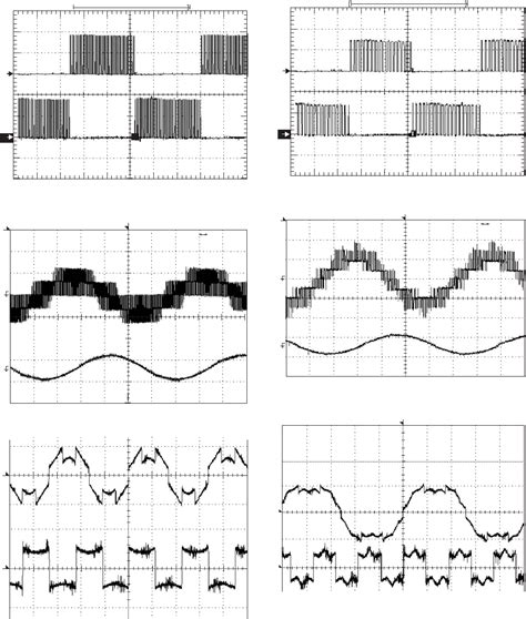 space vector pwm signal generation for multilevel inverters using only the sampled amplitudes of
