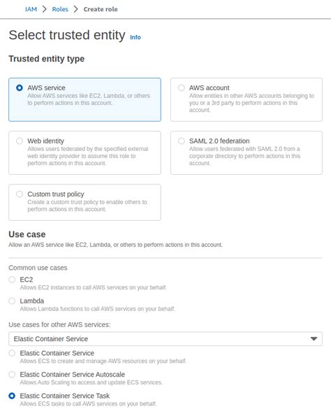 API With NestJS 101 Managing Sensitive Data Using The AWS Secrets Manager