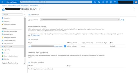 safeguard your applications with azure ad an angular and node js guide by quantiphi inc medium