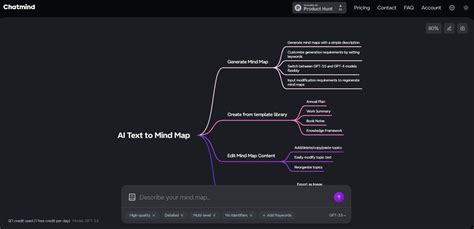 ChatMind An AI Tool Using GPT For Mind Mapping AI Tools Navigation