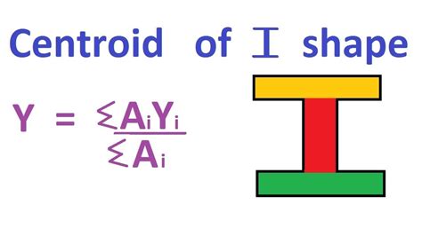 how to find centroid of i shape example solved youtube