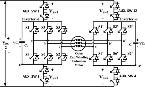 schematic configuration of the dual‐inverter fed owim with a single dc download scientific