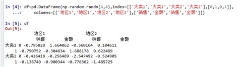 python3 pandas库 31 层次索引的新建与去除 知乎