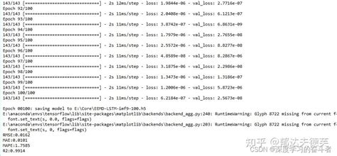 时序数据利用eemd lstm模型进行预测（python编程，数据集和代码均在压缩包，解压缩后可以直接运行） 知乎