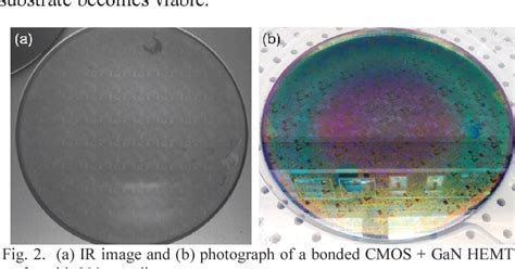 Figure 2 From Integration Of 200 Mm Si CMOS And III V Materials Through
