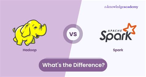 hadoop vs spark choose the right big data framework