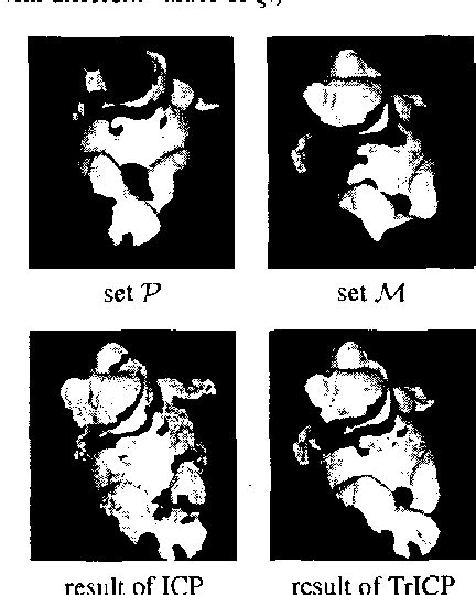 [pdf] the trimmed iterative closest point algorithm semantic scholar