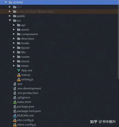 vue3实践附带源码：基于vue3、javascript、node js、mongodb、uniapp的个人博客全栈全端系统实现 知乎
