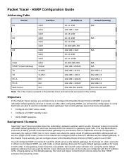 9 3 3 Packet Tracer Docx Packet Tracer HSRP Configuration Guide