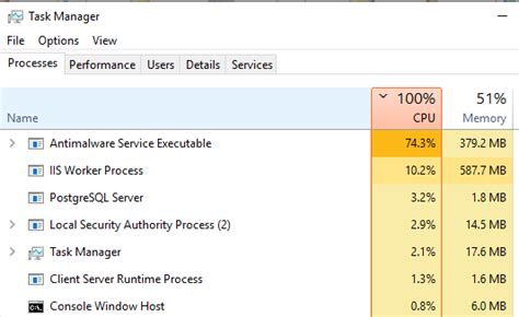 antimalware service executable uses high cpu and blocks running iis core app techtalk7