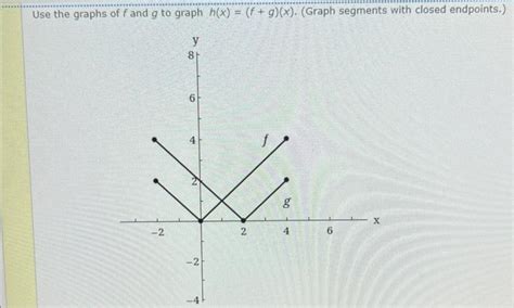 solved use the graphs of f and g to graph h x f g x