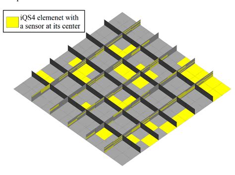 [pdf] sensor placement optimization for shape sensing of plates and shells using genetic