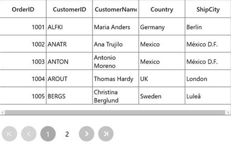 getting started with uwp datapager control syncfusion