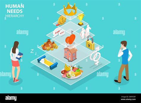 3D Isometric Vector Concept Of Maslow S Hierarchy Of Needs Human