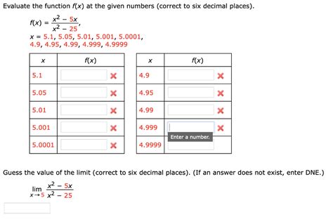 solved evaluate the function f x at the given numbers