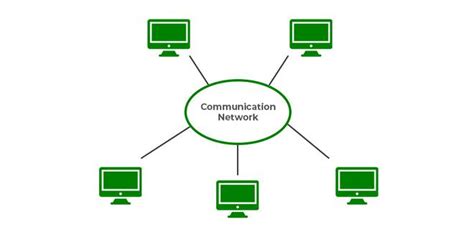 architecture styles in distributed systems geeksforgeeks