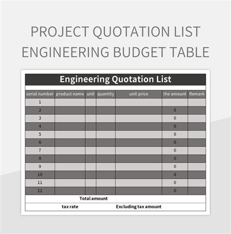 Project Quotation List Engineering Budget Table Excel Template And