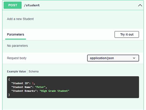 Swagger Tutorial What Is Swagger Javatpoint