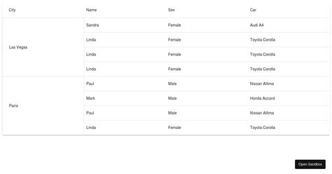 DevExtreme React Grid For Material UI Codesandbox