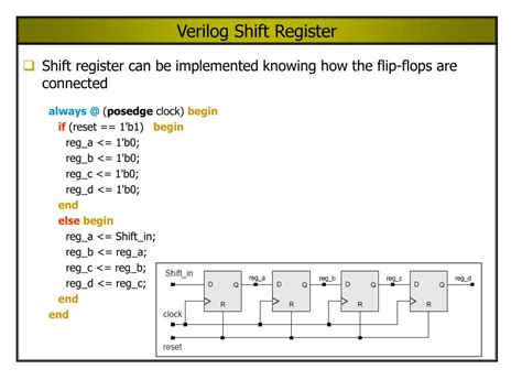 shift register verilog