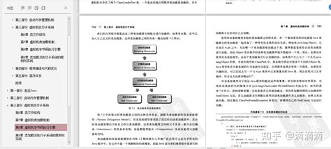 阿里p9级架构师马士兵花四小时让你搞懂jvm底层原理（附jvmpdf） 知乎