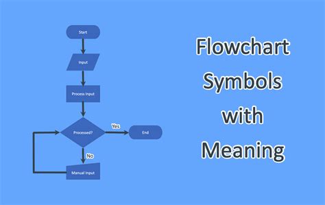 Symbol To Continue Flowchart In Next Page Best Picture Of Chart Anyimage Org