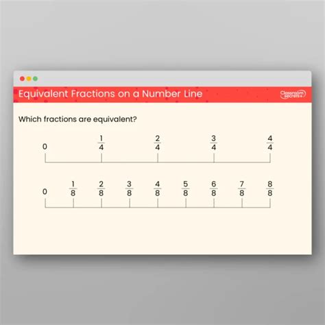 Count In Fractions On A Number Line Teaching PPT Resource Classroom