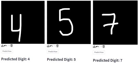 GitHub Vinay10100 Handwritten Digit Recognition This Project
