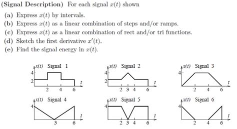 solved signal description for each signal x t shown a