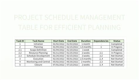 Project Schedule Management Table For Efficient Planning Excel Template