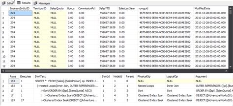 Sql Server Query Execution Plans For Beginners Types And Options
