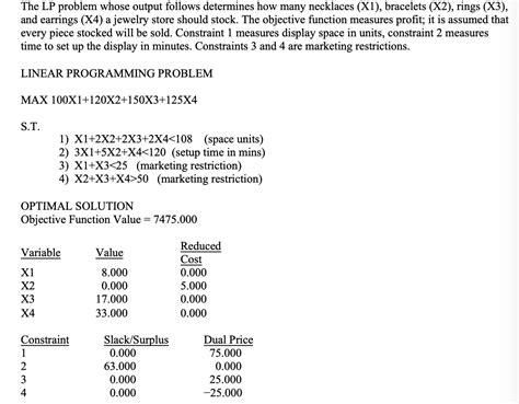 solved the lp problem whose output follows determines how