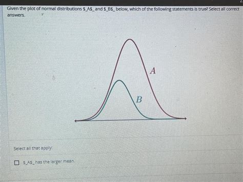 solved given the plot of normal distributions a and