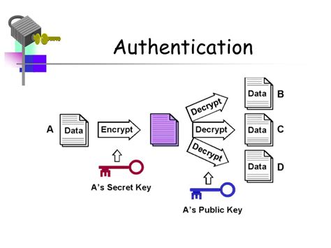 ppt public key cryptography powerpoint presentation free download id 5937162