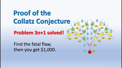 proof of the collatz conjecture problem 3n 1 solved youtube