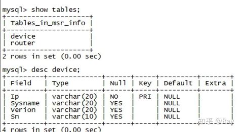 python中sqlalchemy模块基础操作 知乎
