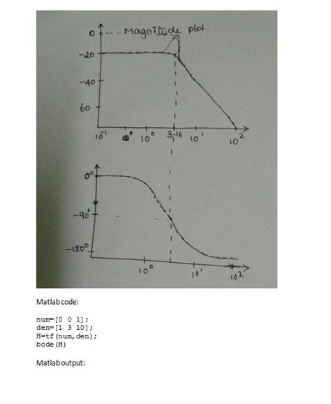 [solved] 5 complex poles and zeros sketch the asymptotes of the bode plot course hero