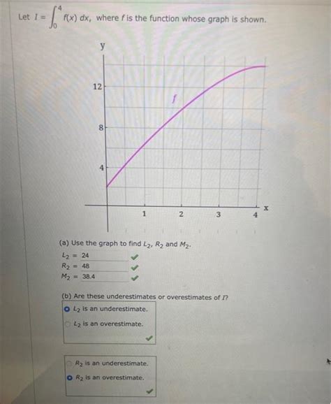 solved let i ∫04f x dx where f is the function whose graph