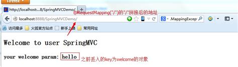 springmvc原理（一）：springmvc入门 csdn博客