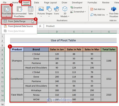 How To Group Cells In Excel Different Ways Exceldemy